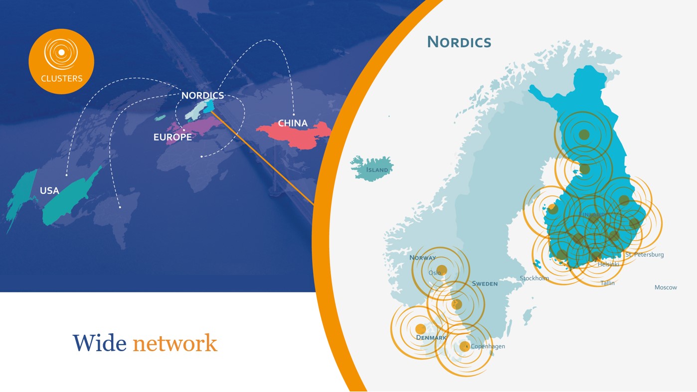 Our network - NordicHub